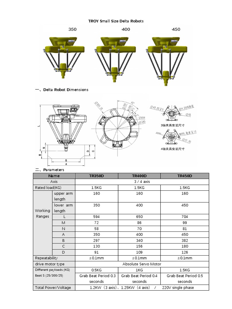 TROY Delta Robot Specifications | PDF | Electromagnetism | Machines