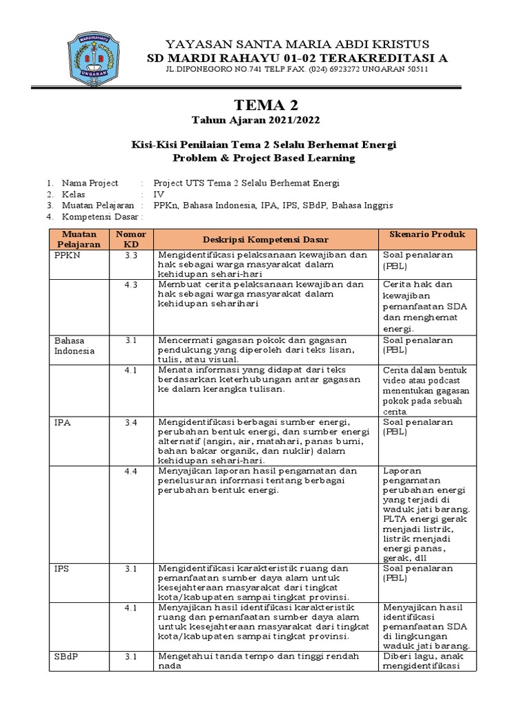 Rubrik PJBL Kelas 4 Tema 2 | PDF