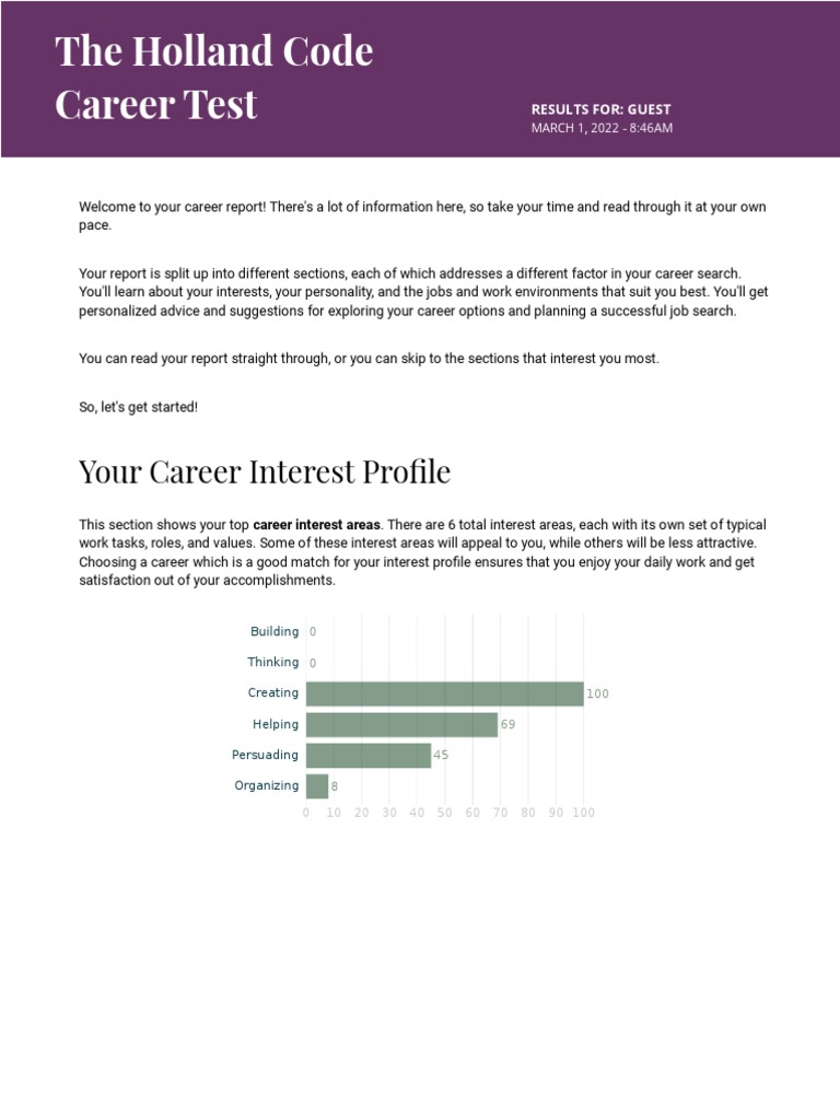 Free Holland Code Assessment Report | Download Free PDF | Teachers ...