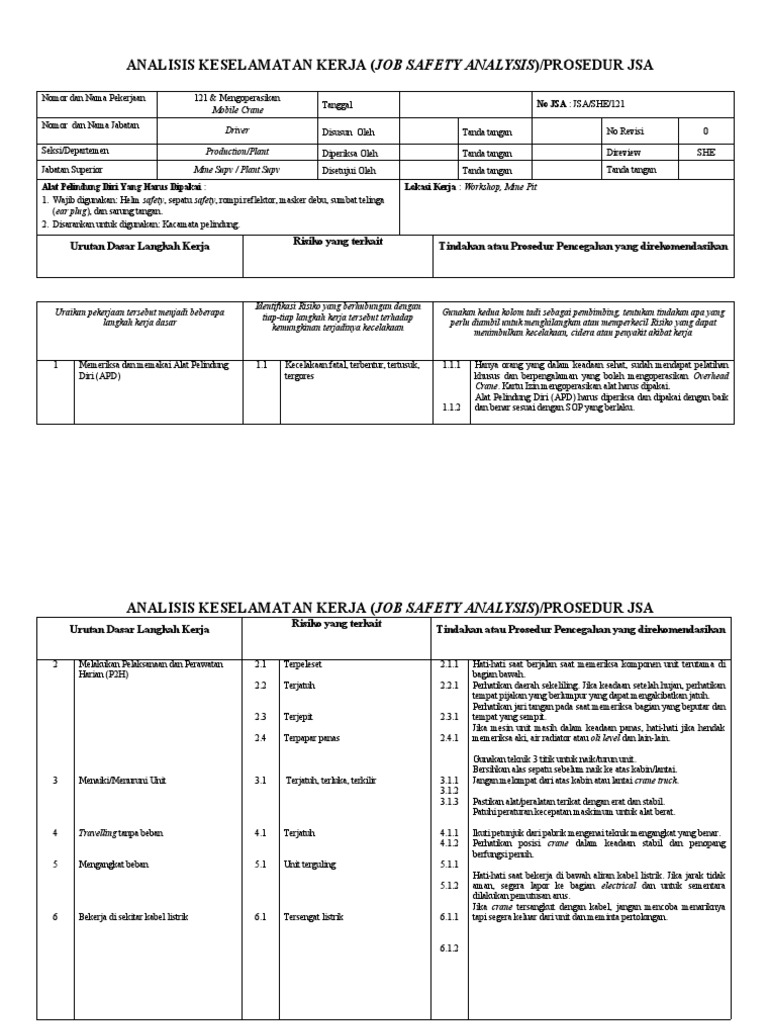 JSA Mengoperasikan Mobile Crane | PDF