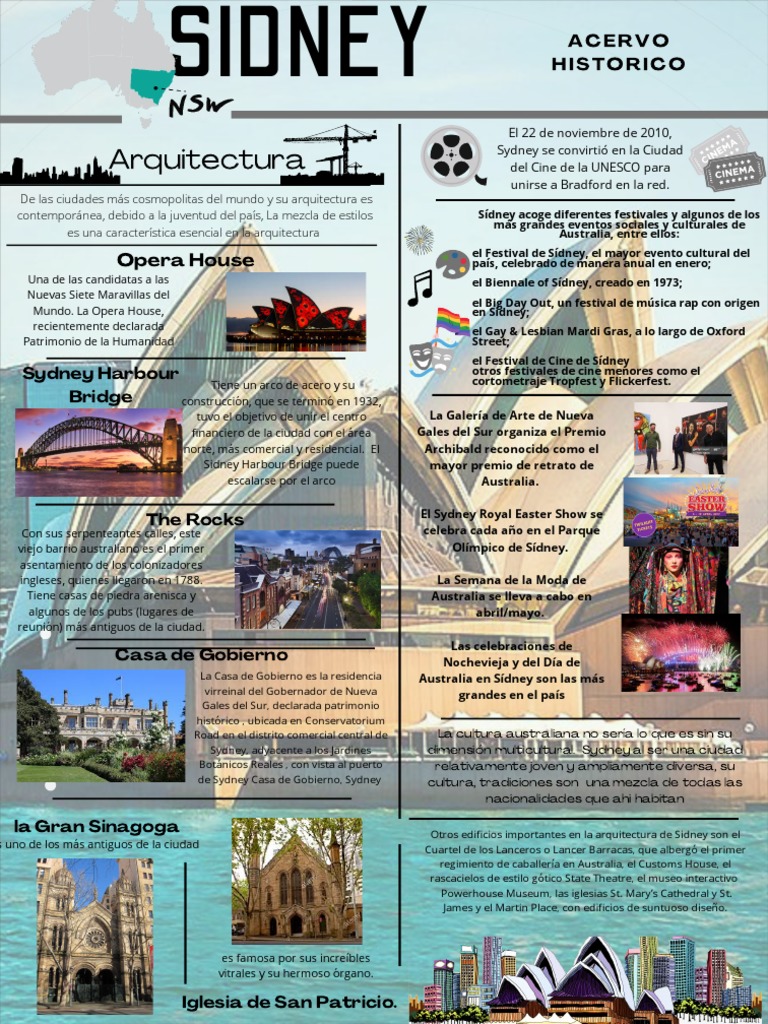 Acervo Historico | PDF | Sydney