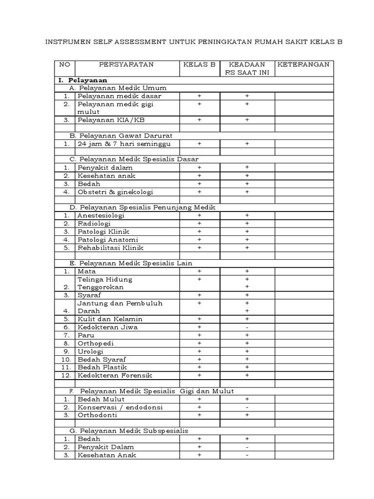 Self Assessment RS | PDF