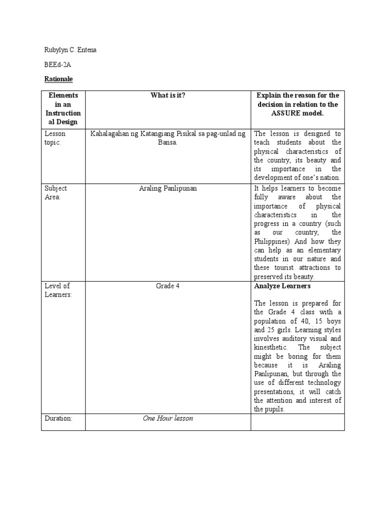Elements in An Instruction Al Design What Is It? Explain The Reason For ...