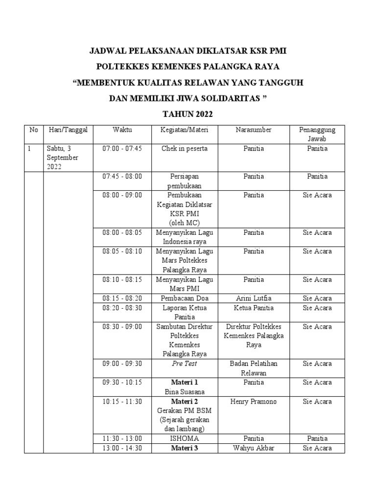 Rundown Diklatsar KSR 2022 (Recovered) | PDF