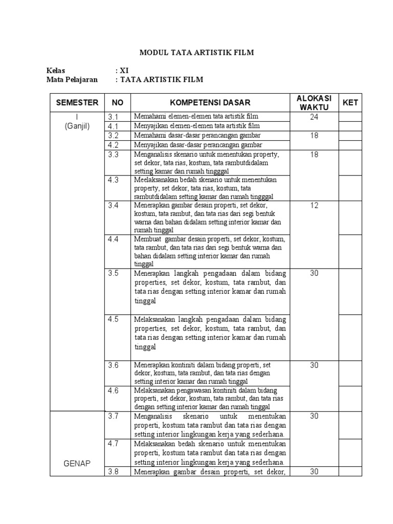 Modul Tata Artistik Film Kelas XI | PDF