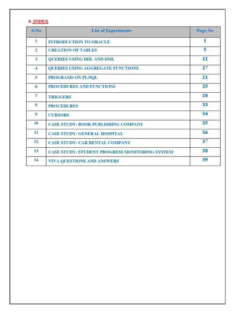 DBMS Lab Manual 13-57 | PDF | Databases | Software Design