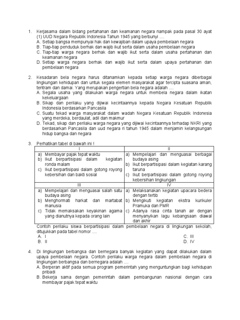 Kerjasama Dalam Bidang Pertahanan Dan Keamanan Negara Nampak Pada Pasal 30 Ayat | PDF