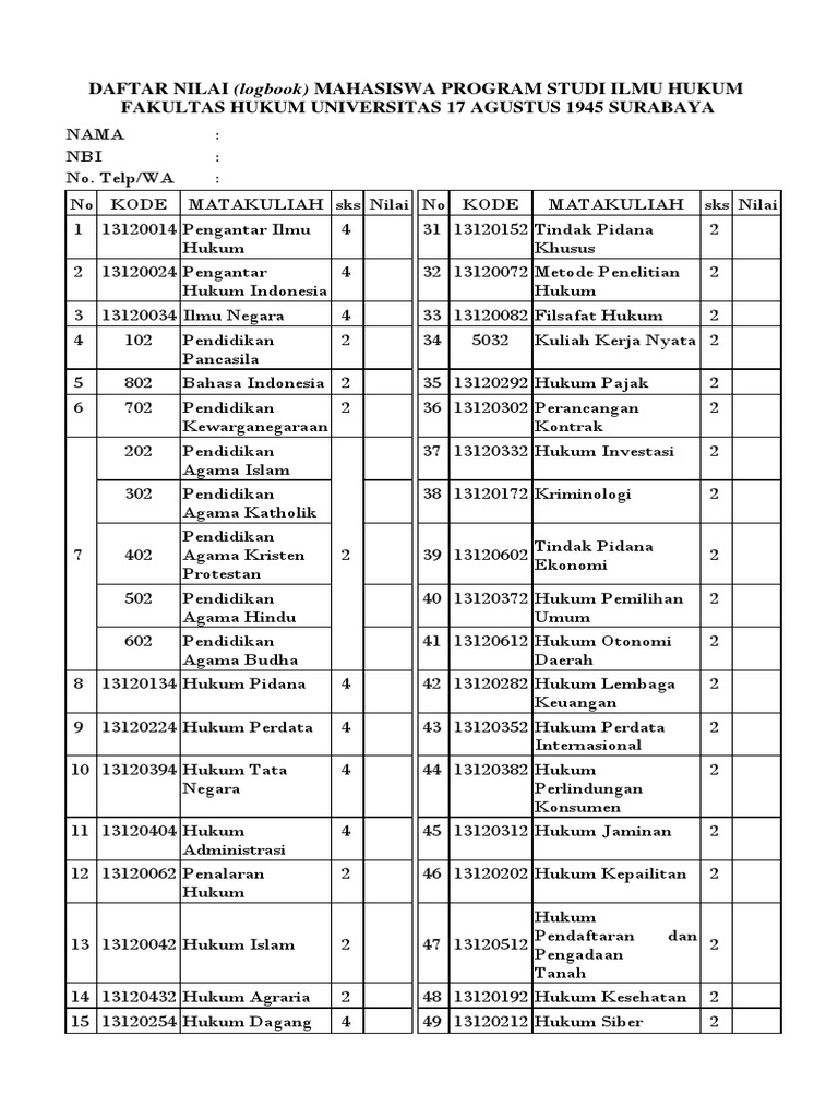 A Comprehensive Record of Coursework and Grades | PDF