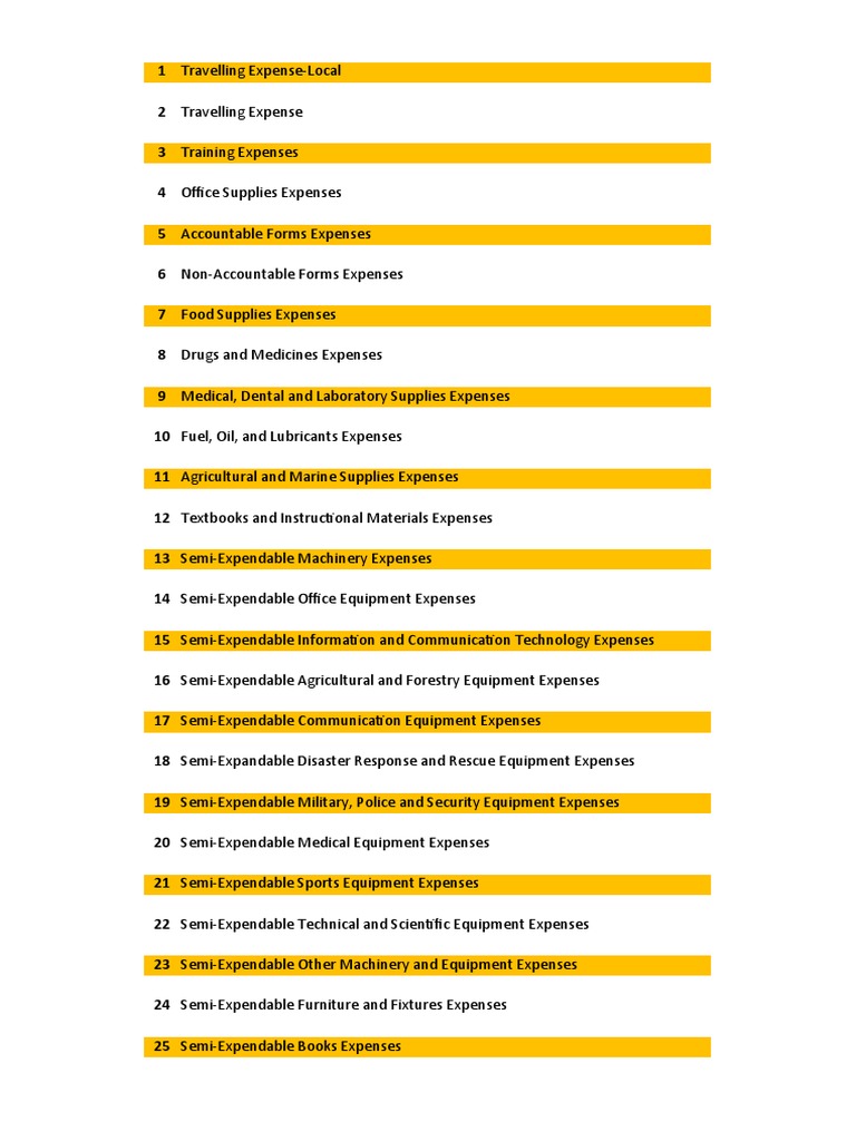 Semi-Expendable Equipment Expenses | PDF | Payroll Tax