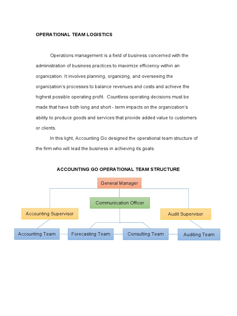 Operational Team Logistics | PDF