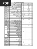 GlobeMed Egypt Network - 2025 | PDF