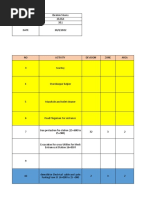 Equipment Utilization Schedule | PDF | Industrial Equipment | Heavy ...
