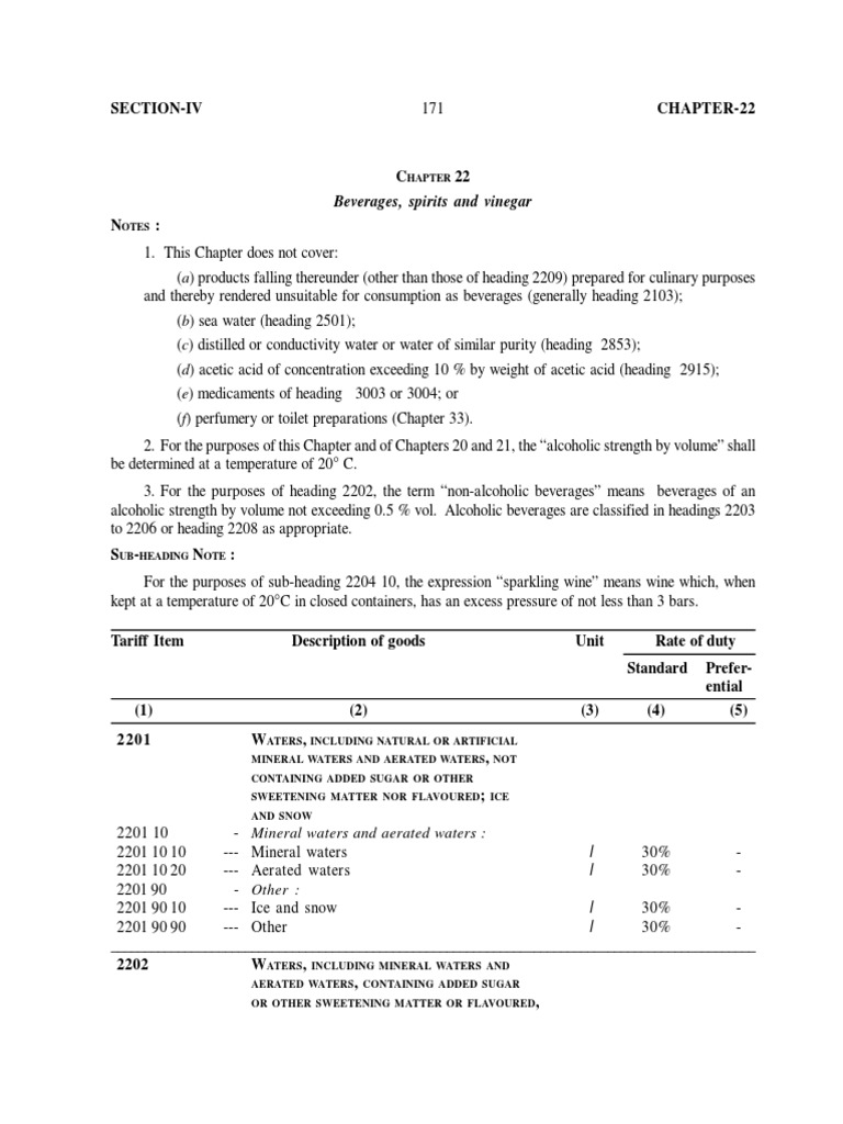 Section-Iv Chapter-22: Beverages, Spirits and Vinegar | PDF | Alcoholic ...
