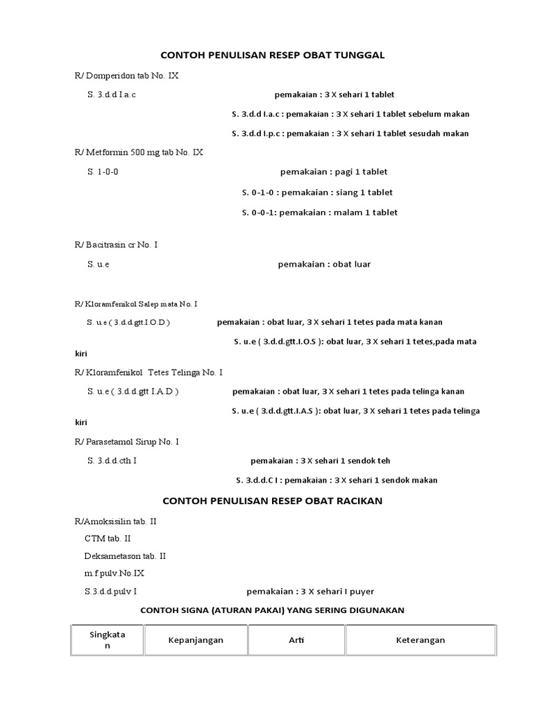 Panduan Penulisan Resep Obat | PDF