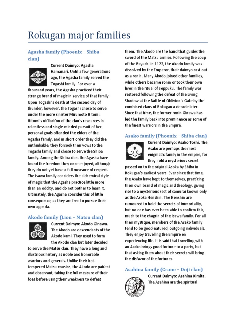 Rokugan Major Families: Agasha Family (Phoenix - Shiba Clan) | PDF