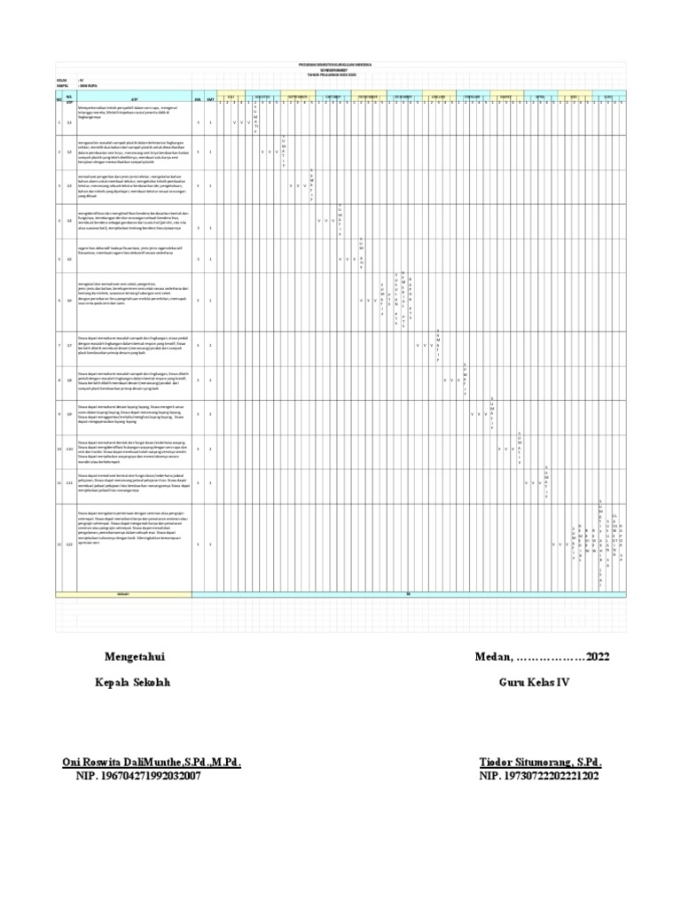Prota - Prosem Kelas 4 Seni Rupa-1 | PDF