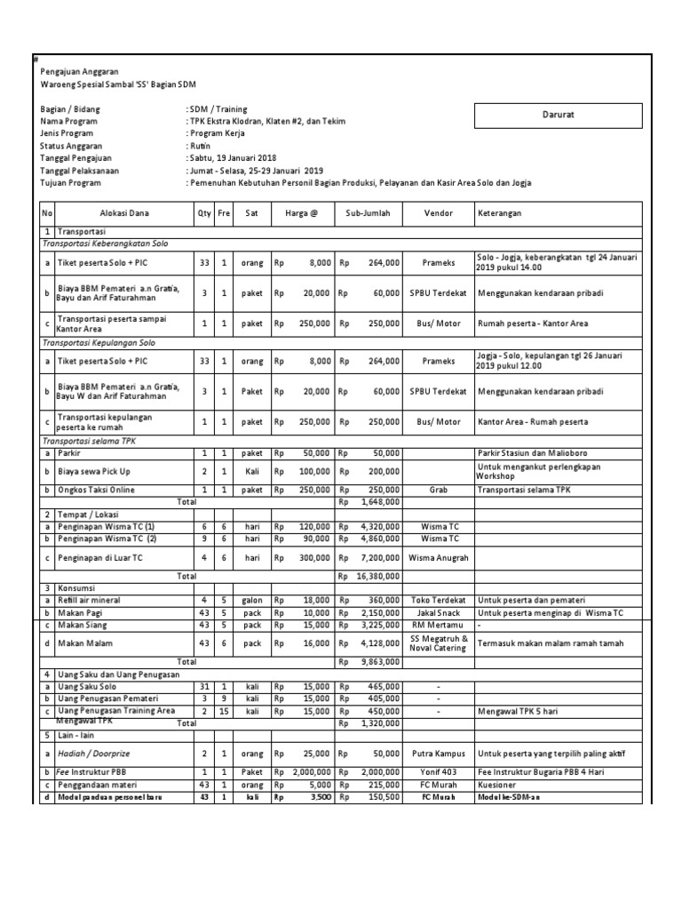 Laporan TPK Opp | PDF