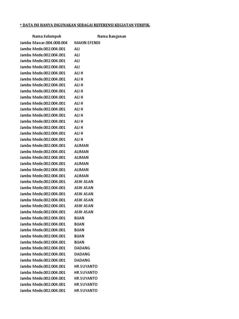 Rt. 005 Rw. 02 | PDF