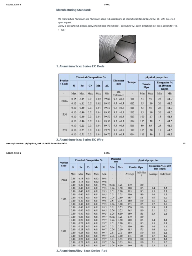 OAPIL Al Specification | Download Free PDF | Building Engineering ...