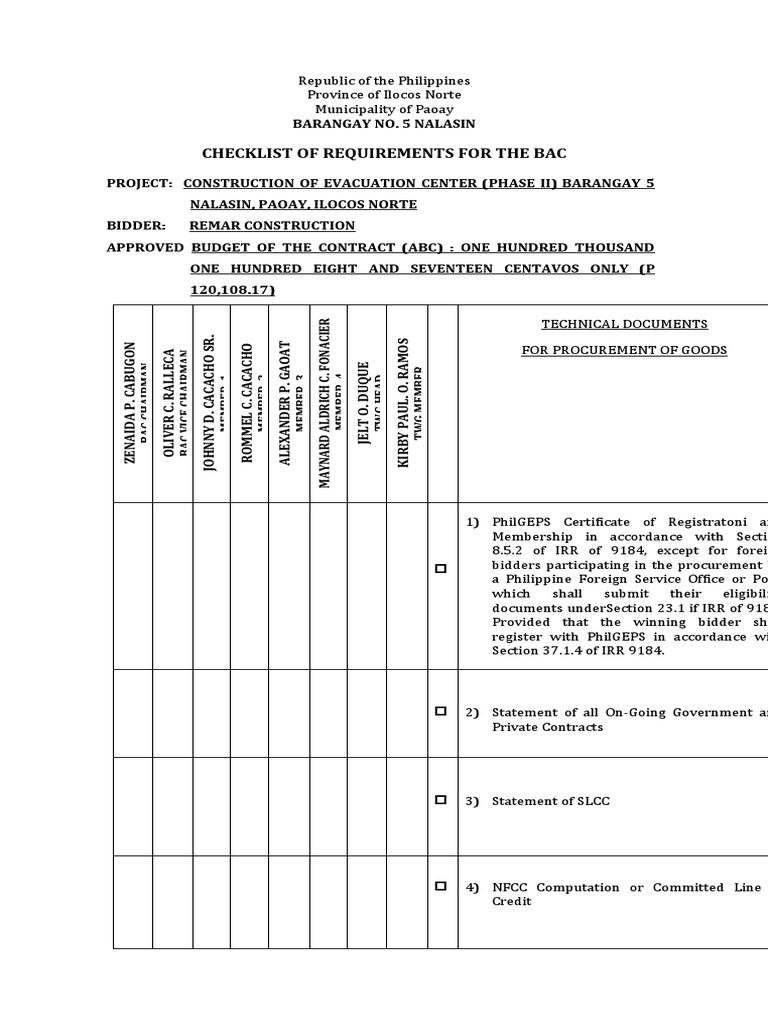 Checklist of Requirements For The Bac | PDF | Justice | Crime & Violence