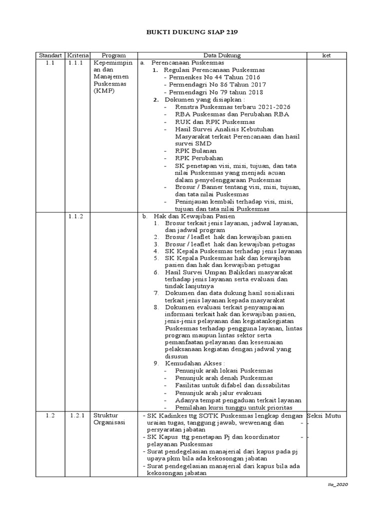 Rekap Data Dukung Siap 219 | PDF