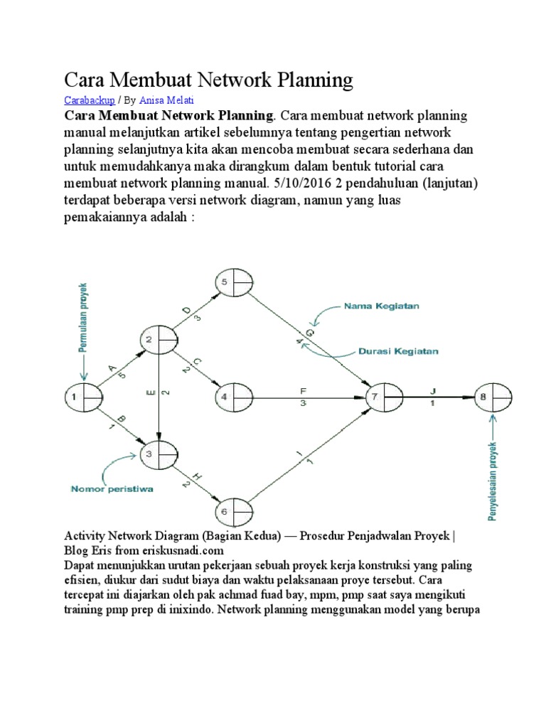 Cara Membuat Network Planning | PDF