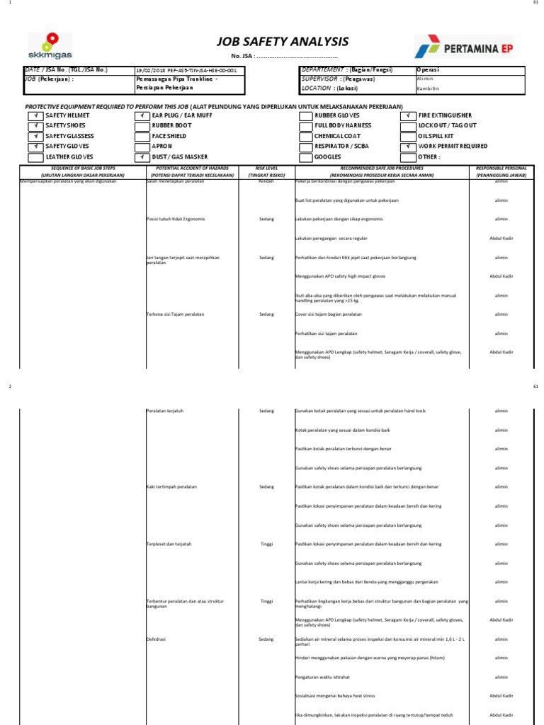 JSA KELSRI Pekerjaan Install Trunkline Update 15 Maret | PDF