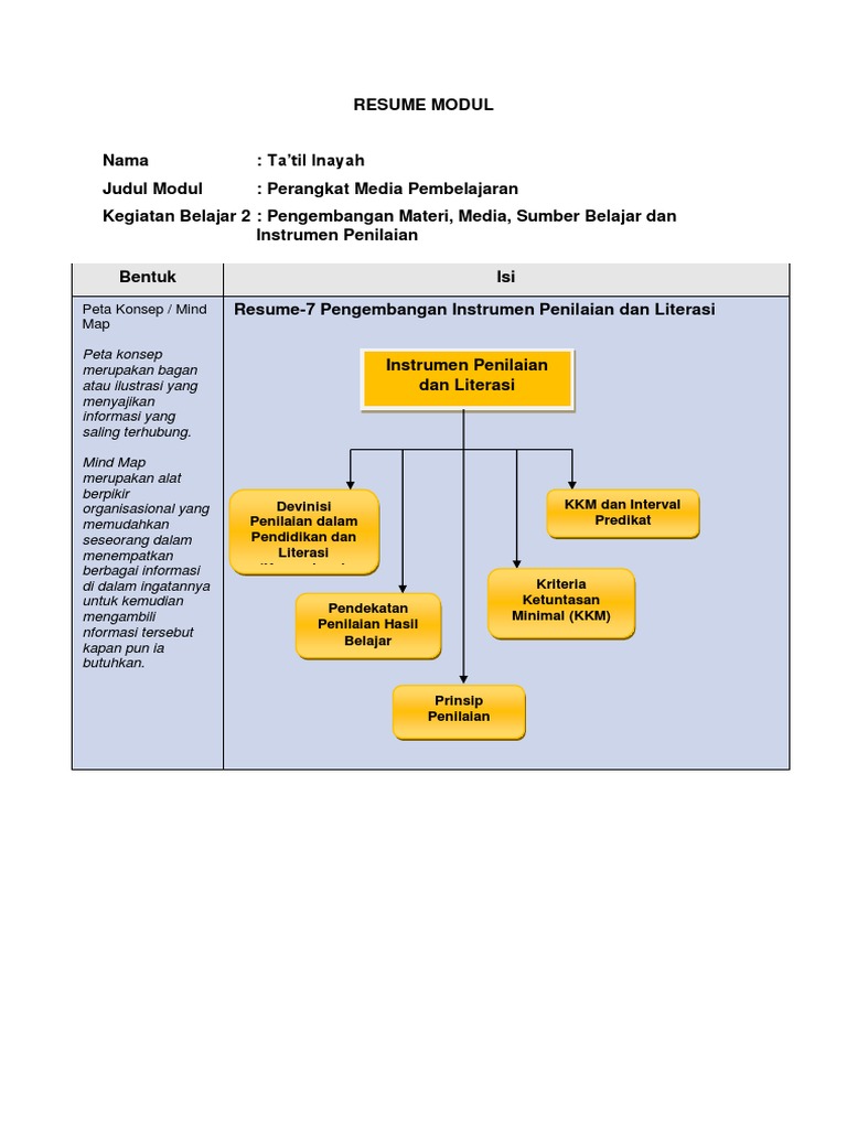 Resume 7 Modul PMP KB-2 | PDF