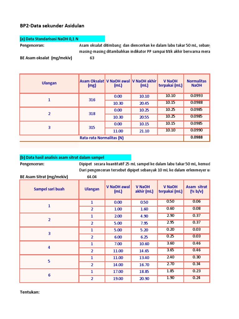 BP2-Data sekunder Asidulan | PDF