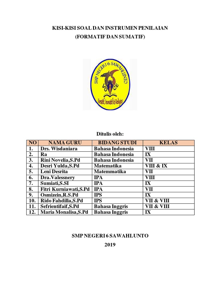 11 Kisi Kisi Soal Dan Instrumen PDF | PDF