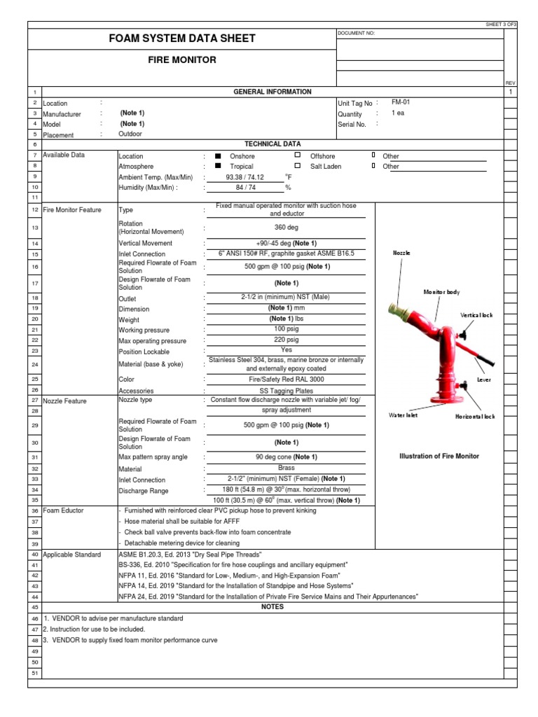 Fire Monitor Data Sheet - 3-3 | PDF | Manufactured Goods | Building Engineering