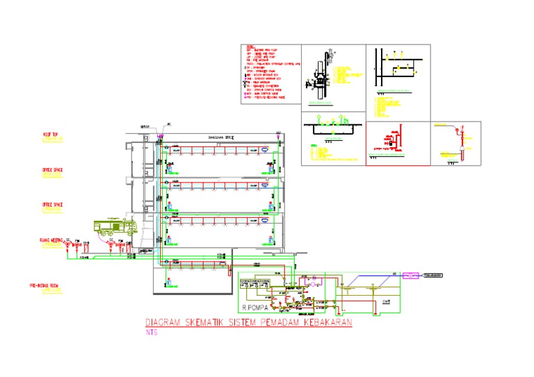 Sprinkler System Schematic (MCV) | PDF | Valve | Fluid Dynamics