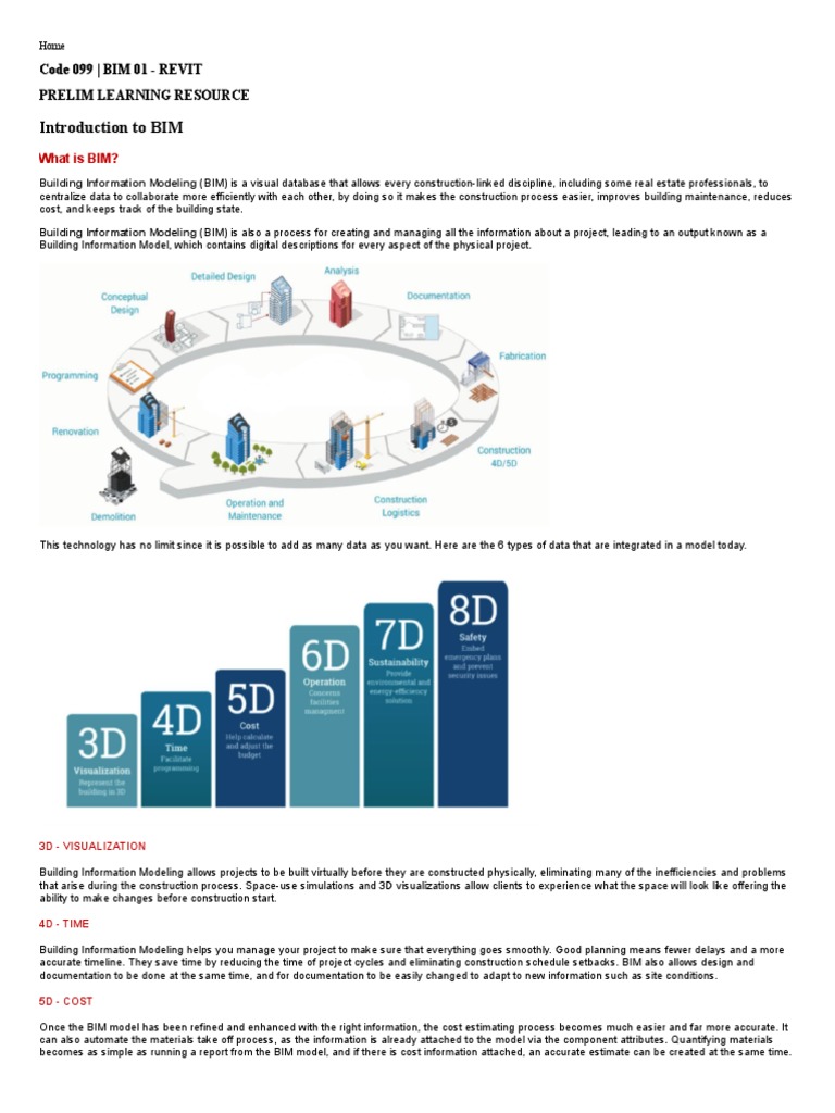 Introduction To BIM: Prelim Learning Resource | PDF | Building Information Modeling | Autodesk Revit