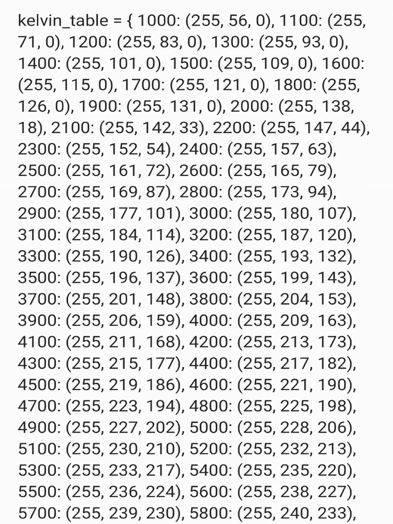 Kelvin To RGB Colour Codes | PDF