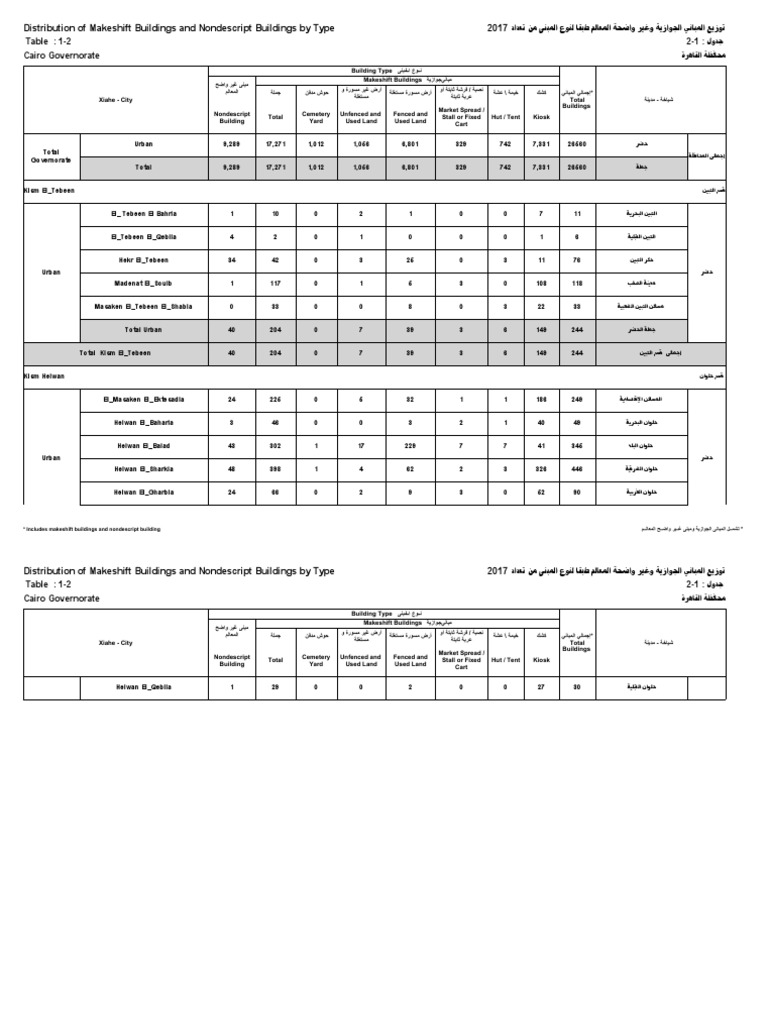 Surv Build 001 2 Vill | PDF