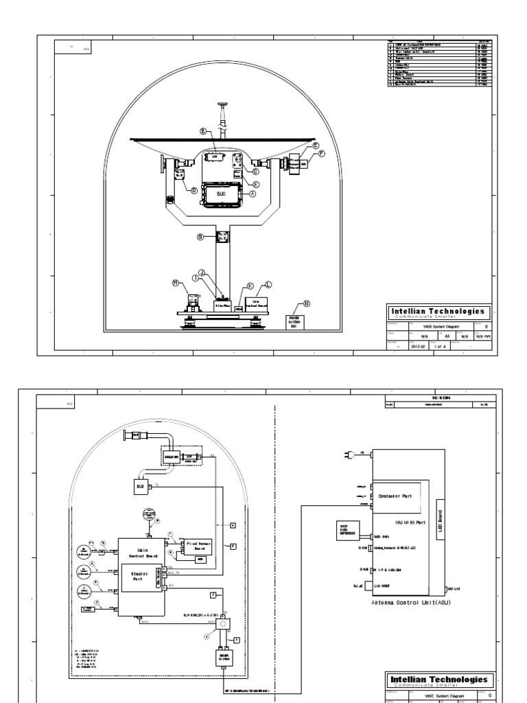V60E System Diagram Overview | PDF | Manufactured Goods ...