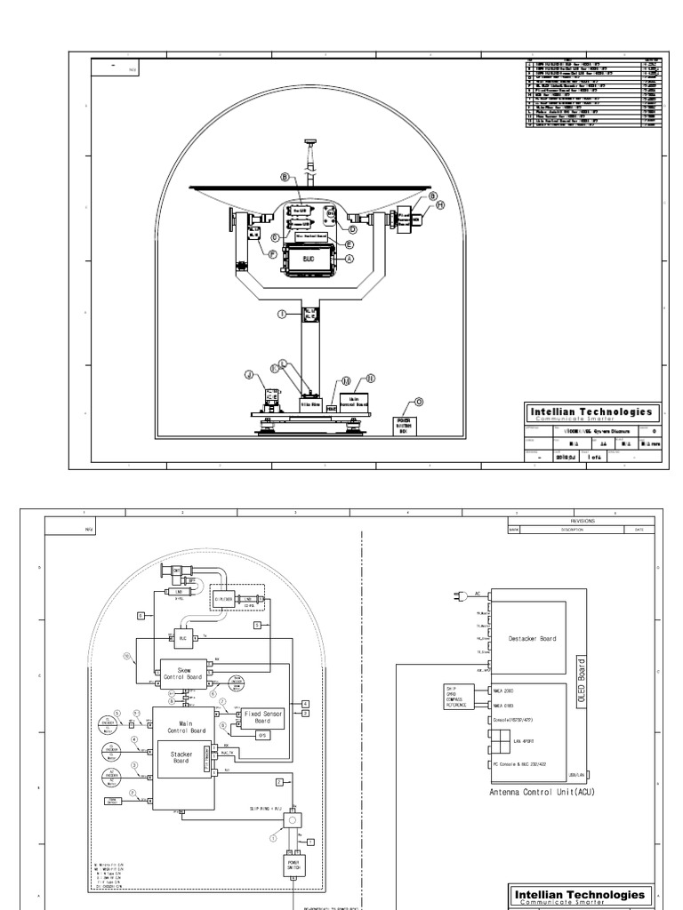v85NX, v100NX System Diagram | PDF | Artistic Techniques | Color