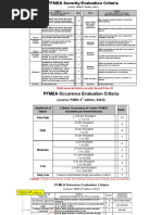 Severity Table - AIAG-VDA Process FMEA | PDF | Regulatory Compliance ...
