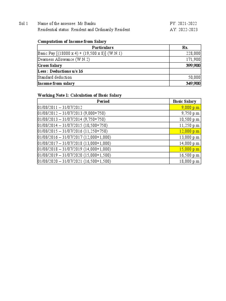 4.3 Solution To Income From Salary - Class Work & Home Assignment ...