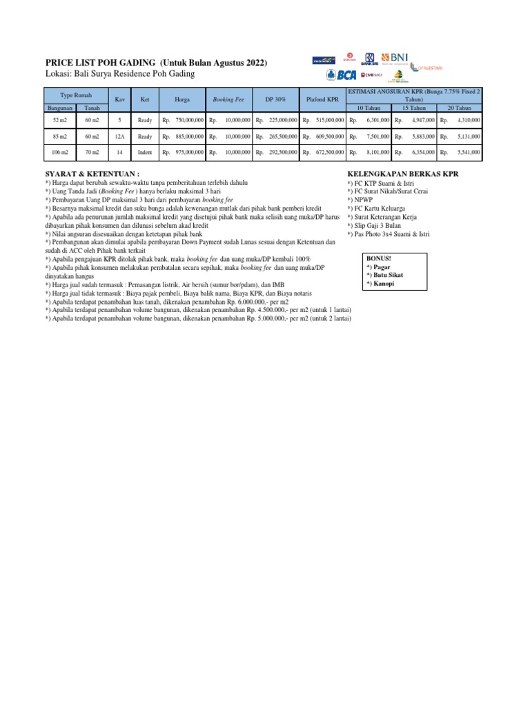 Price List Poh Gading (Agustus 2022) | PDF