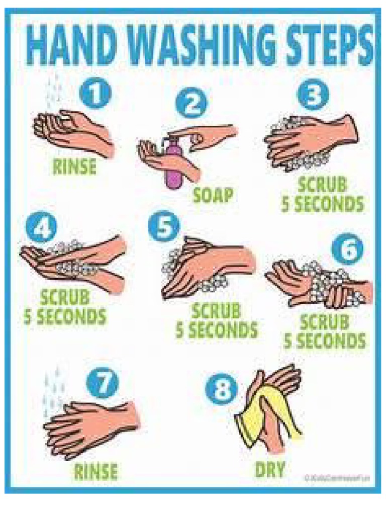 Handwashing Steps Pdf