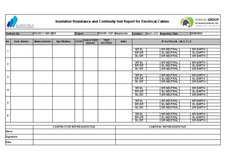 Electrical Cable Test Report | PDF | Electrical Resistance And ...