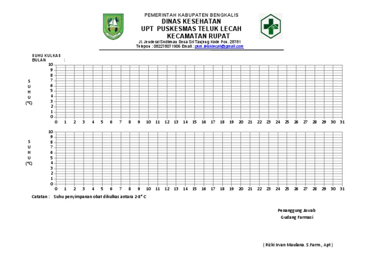 Monitoring Suhu Kulkas | PDF