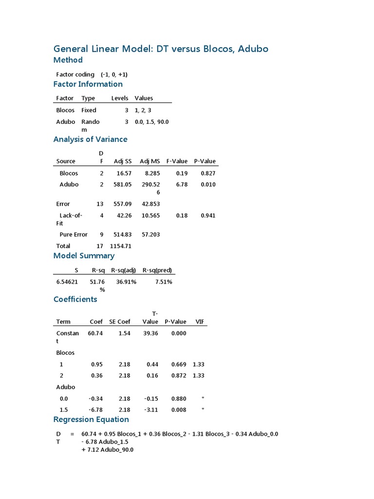 General Linear Model Do Minitab PDF Errors And Residuals Analysis