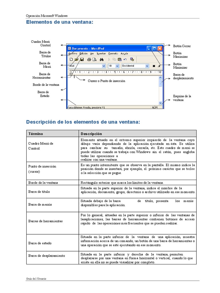 Elementos de Una Ventana | PDF | Ventana (informática) | Ciencias de la ...