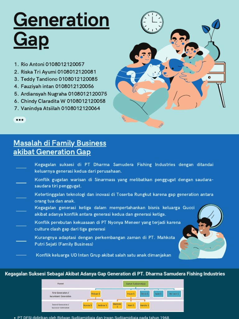 Family Business - Gap Generation | PDF | Ilmu Sosial