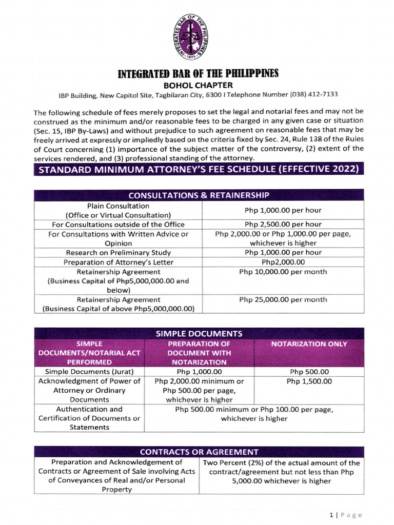 IBP Bohol - Standard Fees - 01 (2022) | PDF