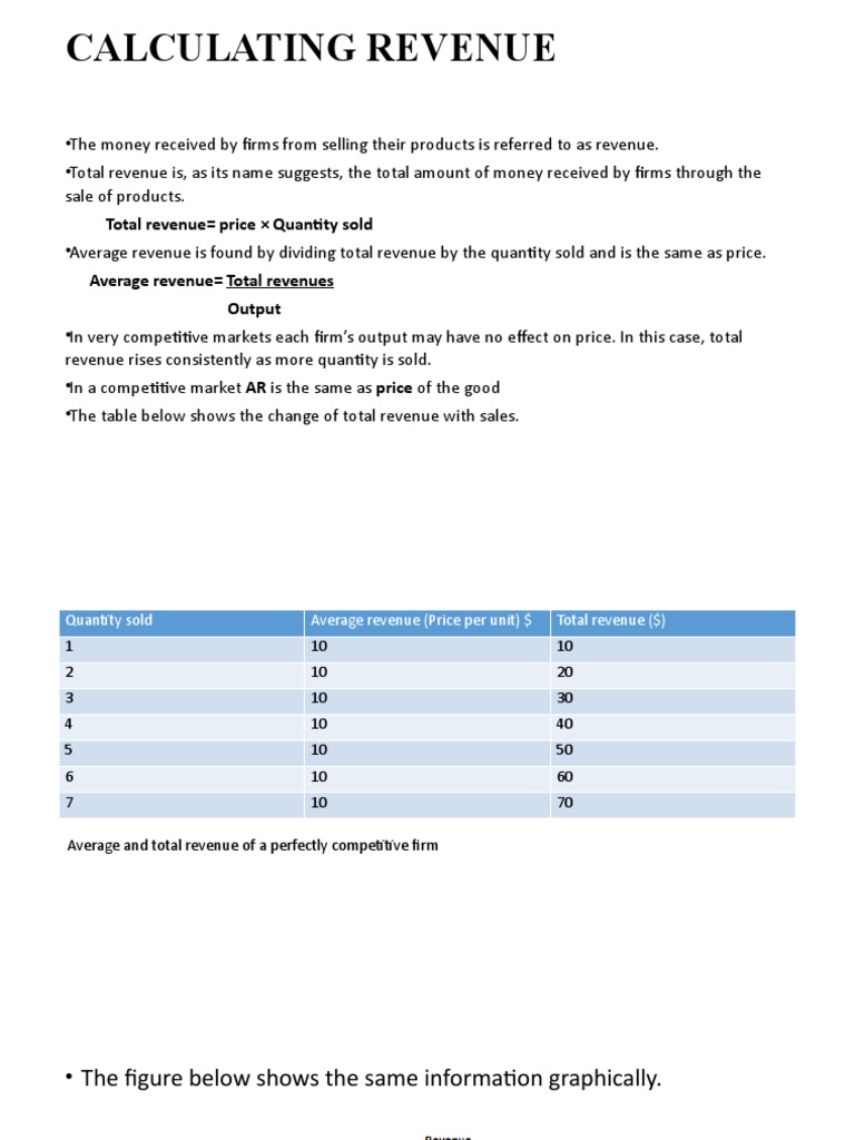 Calculating Revenue: Total Revenue Price × Quantity Sold | PDF | Profit (Economics) | Elasticity ...
