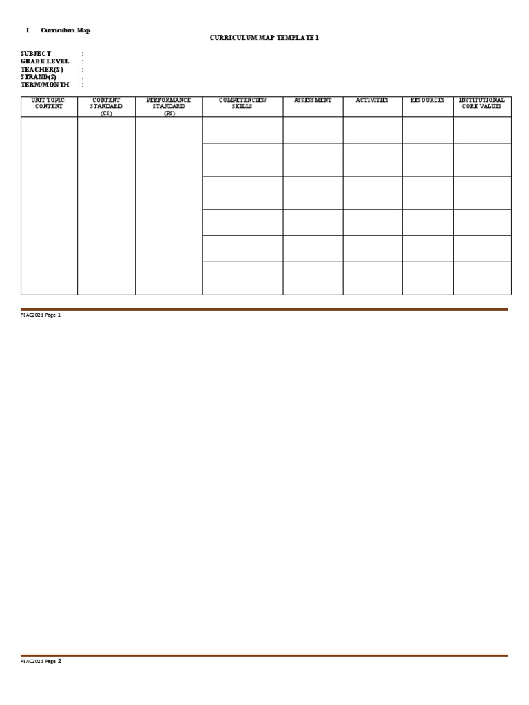 I. Curriculum Map Curriculum Map Template 1 Subject: Grade Level ...