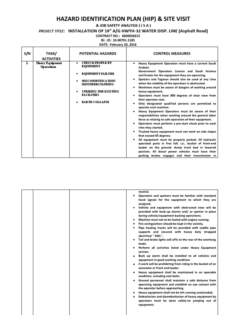 Safety Plan for Construction Workers | PDF | Personal Protective ...